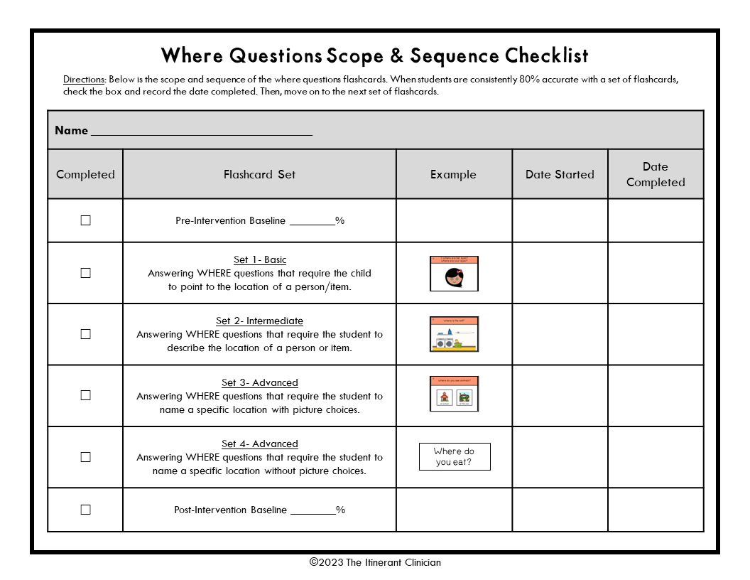 5 Simple Steps for Teaching Where Questions for Speech Therapy - The ...