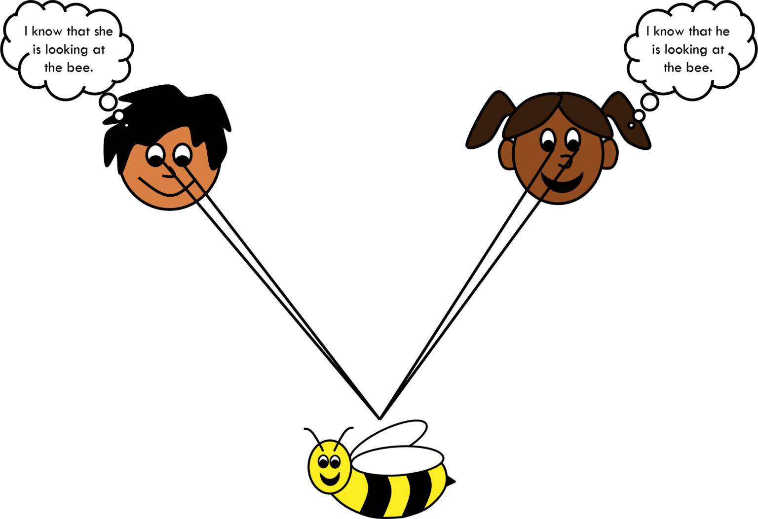 Tips for Enhancing Joint Attention in Speech Therapy